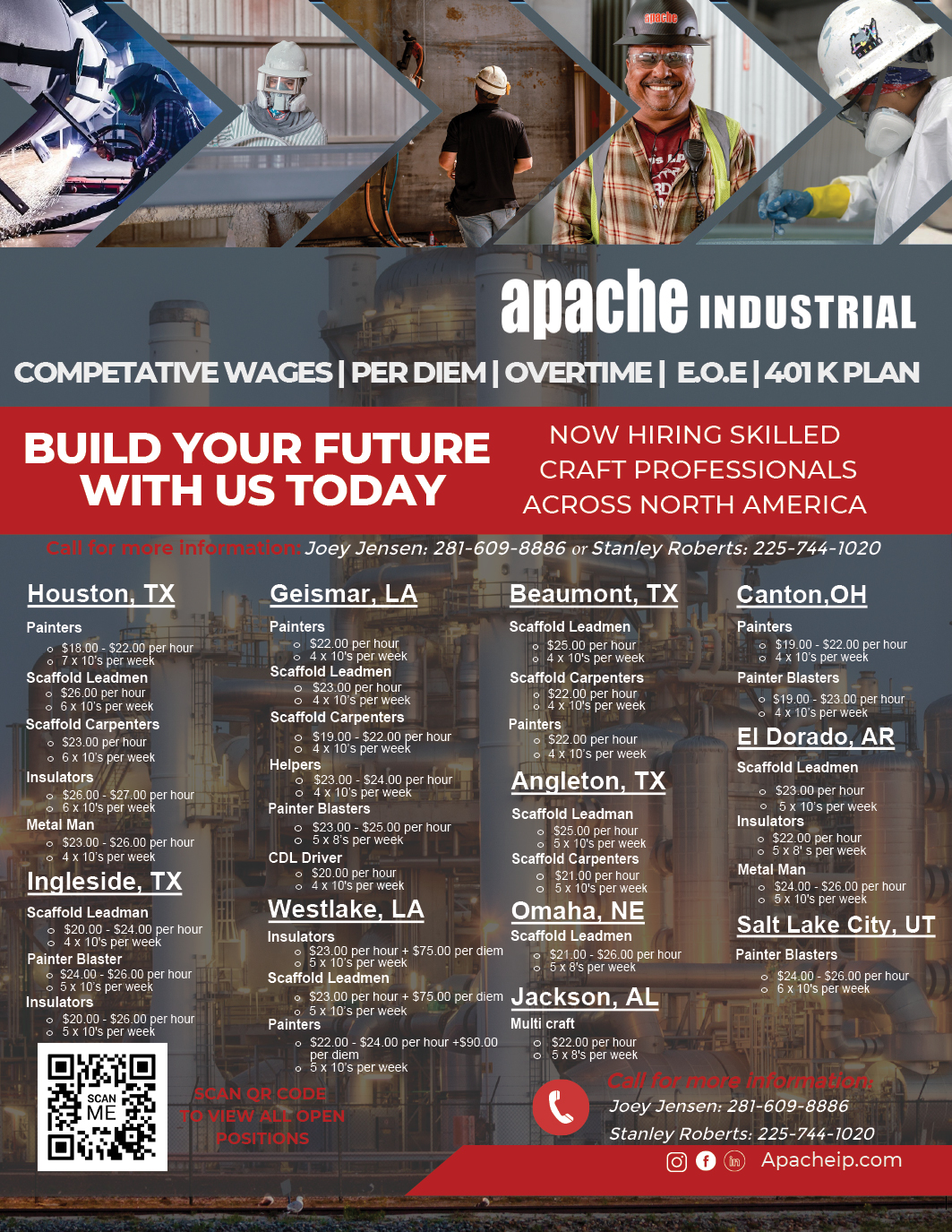 Industrial Projects Construction Job Board